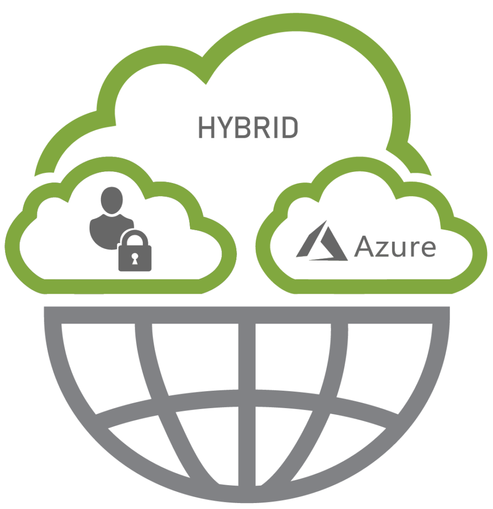 Best Cloud for CAD Software | EpiGrid